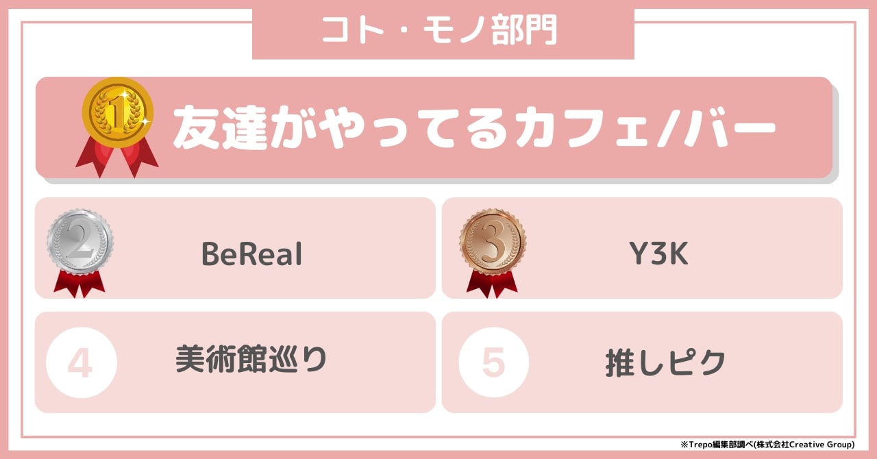 「気にピ」「パヌレ」「Y3K」…Z世代のトレンドランキングにランクインしてるワードがさっぱりわからんのだが | Pouch[ポーチ]